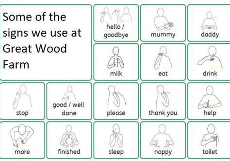 10 Printable Makaton Emotions Communicationsupport Sign Flash Cards