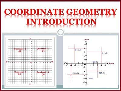 Coordinate Geometry Formulas List For Class Leverage Edu Off
