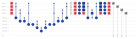 grover s algorithm an intuitive look — quantum zeitgeist