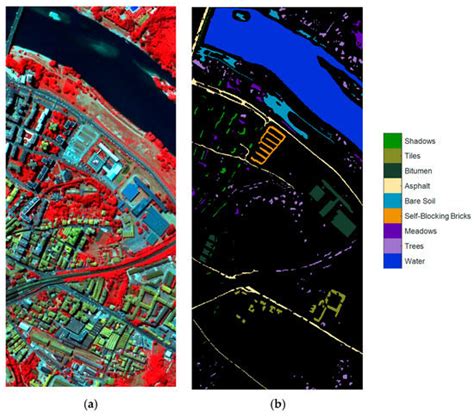 remote sensing free full text an unsupervised feature extraction using endmember extraction
