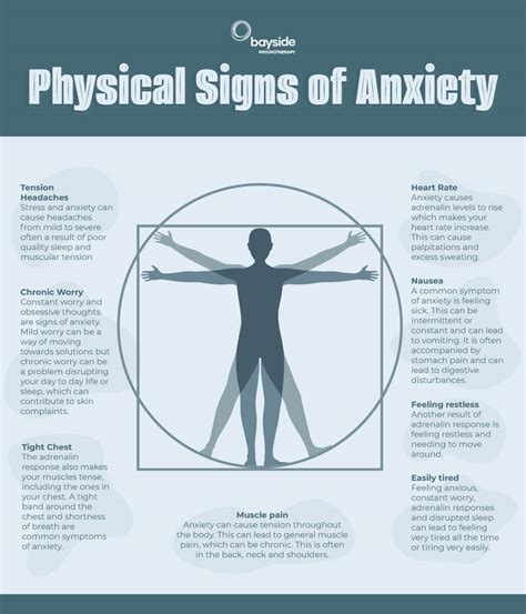 chrysanthème Captain brie Classification what can anxiety do to your