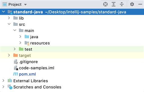 Project Tool Window IntelliJ IDEA