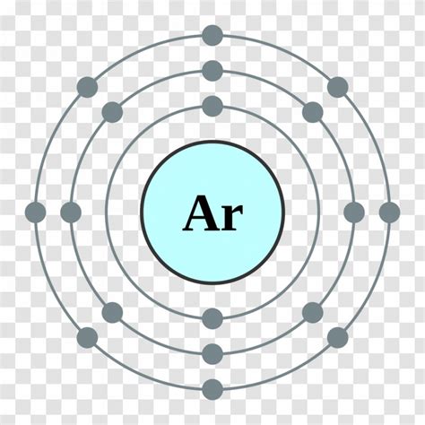 Argon Valence Electron Shell Atom Structure Dynamic Element