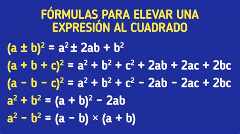 Para qué sirven las fórmulas de productos notables Ideas En 5 Minutos