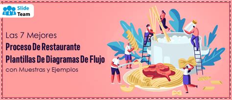 Las 7 Mejores Plantillas De Diagramas De Flujo De Procesos De