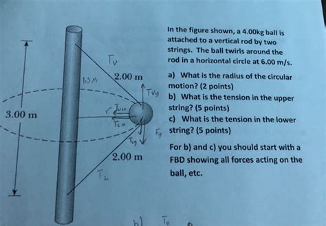 Solved In The Figure Shown A Kg Ball Is Attached To A Chegg