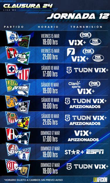 Liga MX Partidos HOY Horarios y dónde ver Jornada 12 de Clausura 2024