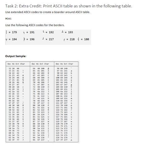 Solved Ascii Stands For American Standard Code For Chegg