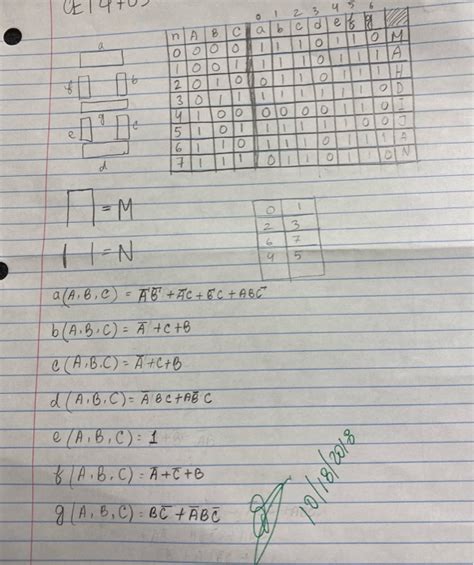 solved seven segment display implement multisim show letters display using jk flip flops