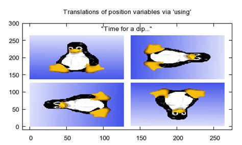 gnuplot demo script image dem