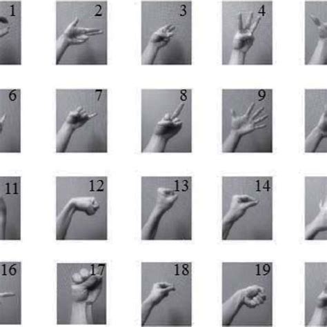 pdf a robust gesture recognition algorithm based on surface emg