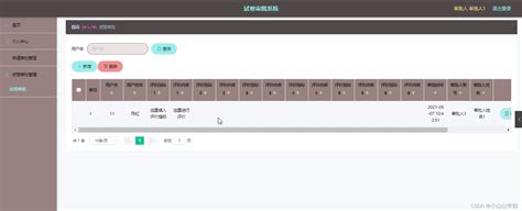java毕设项目试卷审批系统（java vue mybatis maven mysql） 自动批卷程序java csdn博客