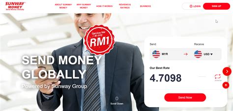 Career With Sunway Money Sdn Bhd Talentbank Career Fair
