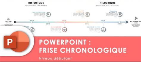 TUTO POWERPOINT 365 12 Formations PowerPoint 365 en vidéo sur TUTO