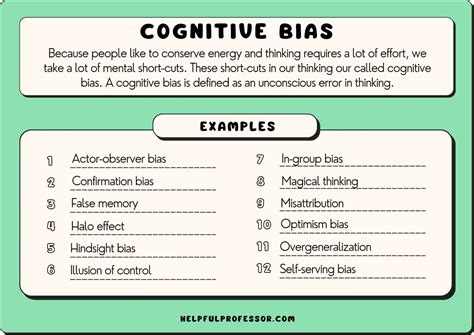 Psychology Study Guides Helpful Professor