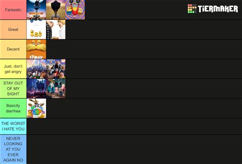 Every Illumination Movie Tier List Community Rankings Tiermaker