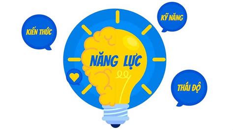 Tìm hiểu khái niệm năng lực là gì và tầm quan trọng của nó