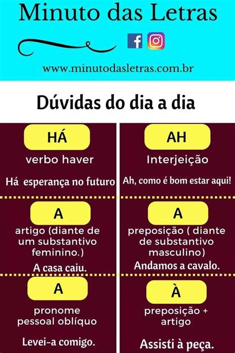 Pin de Viviane Baranowski em Língua Portuguesa Português gramática
