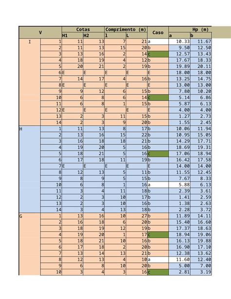 XLSX Projecto TOC Cálculos DOKUMEN TIPS