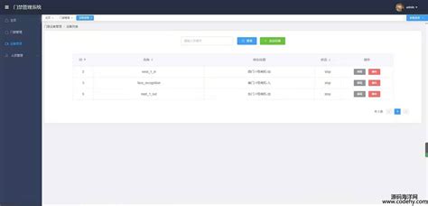 5052 springboot vue mybatis的门禁管理系统源码 源码海洋网