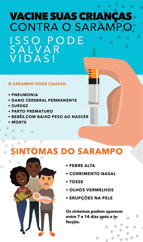 Sarampo OPAS OMS Organização Pan Americana da Saúde