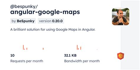 Bespunky Angular Google Maps Cdn By Jsdelivr A Cdn For Npm And Github