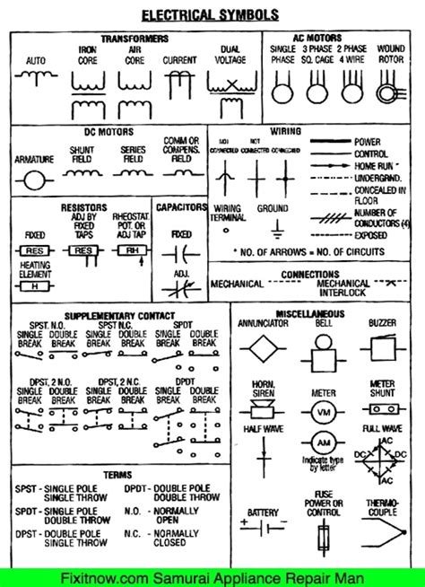 Electrical Diagram Symbols Schematic Wiring
