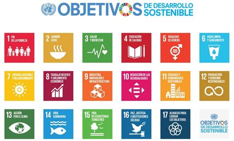 Acciones mundiales para contener el cambio climático BBVA