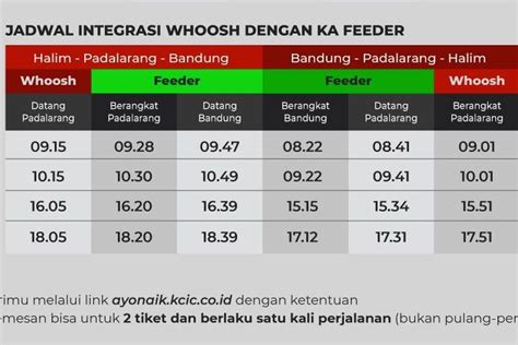 Simak Jadwal KA Feeder Di Stasiun Padalarang Dan Stasiun Bandung