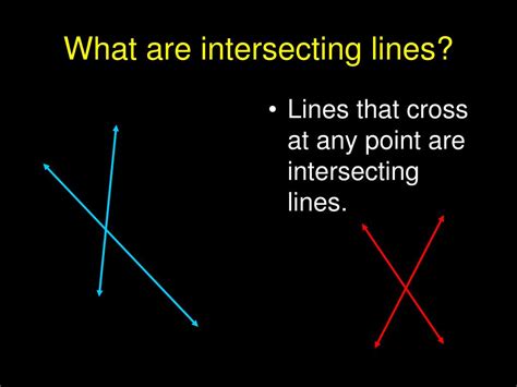 Lines That Are Intersecting