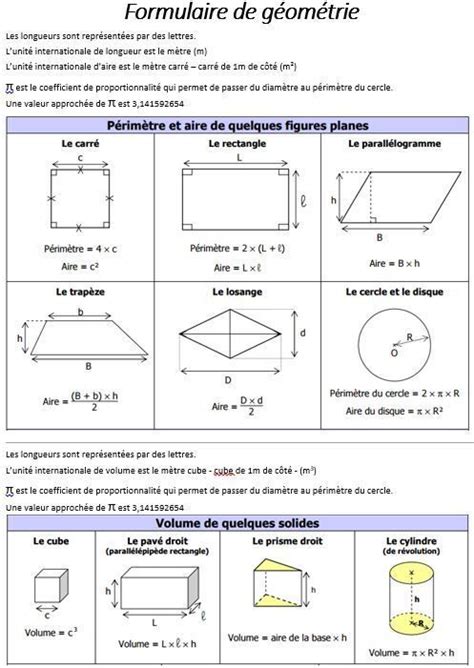 Télécharger comment calculer les surfaces et les volumes PDF PDF