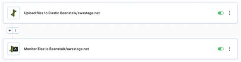 Develop Test And Deploy Your Symfony Project A Step By Step Guide