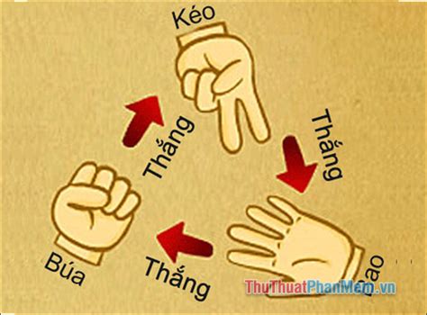 Hướng dẫn chơi trò chơi Oẳn tù tì cho trẻ mẫu giáo