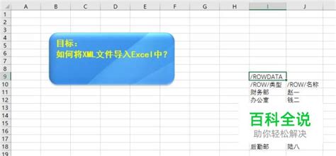 如何将xml文件导入excel中？ 【百科全说】
