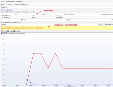 Jmeter Jmeter Jp Gc Perfmon Metrics Collector