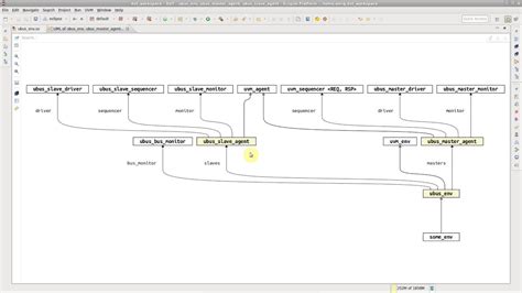 14 Eclipse Generate Class Diagram Robhosking Diagram