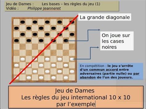Les R Gles Du Jeu Jeu De Dames Youtube