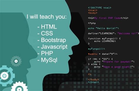 teach you html css bootstrap javascript by khawaja1994 fiverr