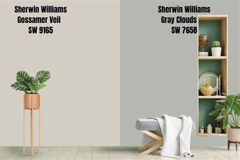 Sherwin Williams Gray Clouds SW 7658 Alpaca Sherwin Williams
