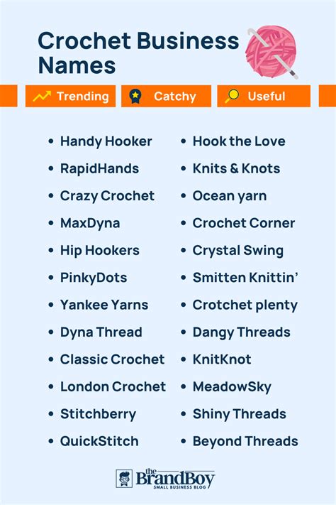 825 Crochet Business Names Ideas And Domains Video Infographic