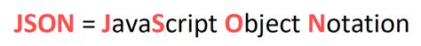 How To Work With Json Files In Python
