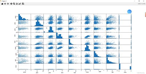 python数学建模笔记 数学建模python笔记 csdn博客