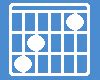 ACORDES DE NOVENA DOMINANTE Cómo tocarlos y PDF gratis