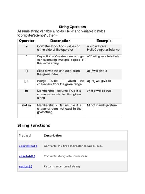 compound datatype operators and functions download free pdf string computer science
