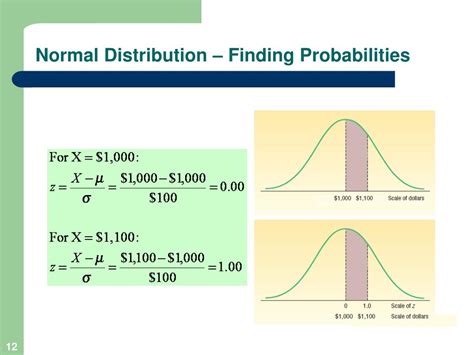 PPT The Normal Probability Distribution And The Central Limit Theorem