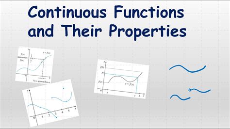 continuous functions youtube