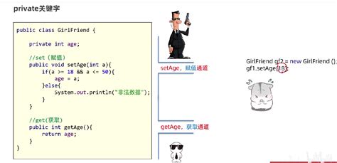 java封装 csdn博客