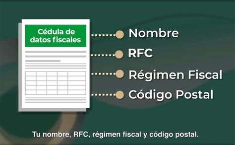 SAT lanza nueva herramienta para sacar cédula de datos fiscales