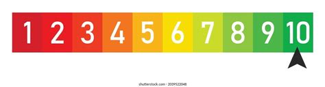 Scale Conversion Chart Architectural Drawing Scale Conversion