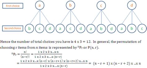 permutations